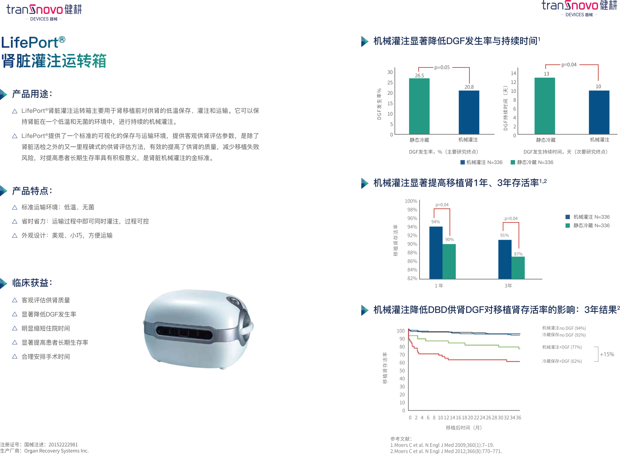 LifePort® 肾脏灌注运转箱 - tranSnovo