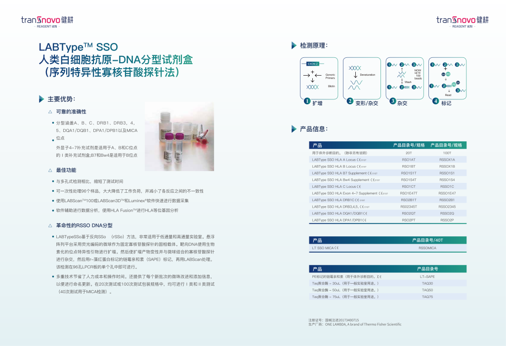 LABTypeTM SSO 人类白细胞抗原-DNA分型试剂盒 (序列特异性寡核苷酸探针法) - tranSnovo